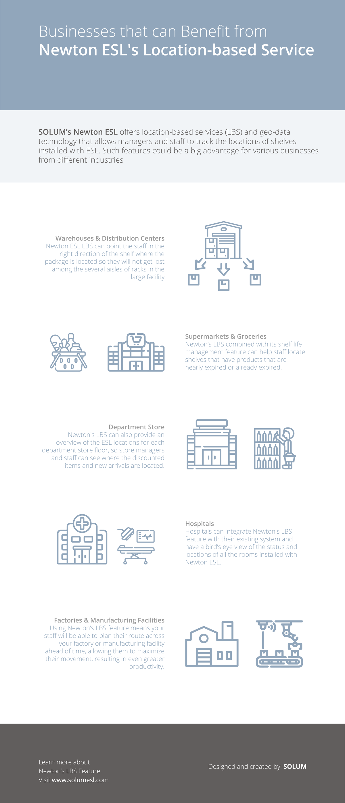 Businesses that can Benefit from ESL's Location-based Services
