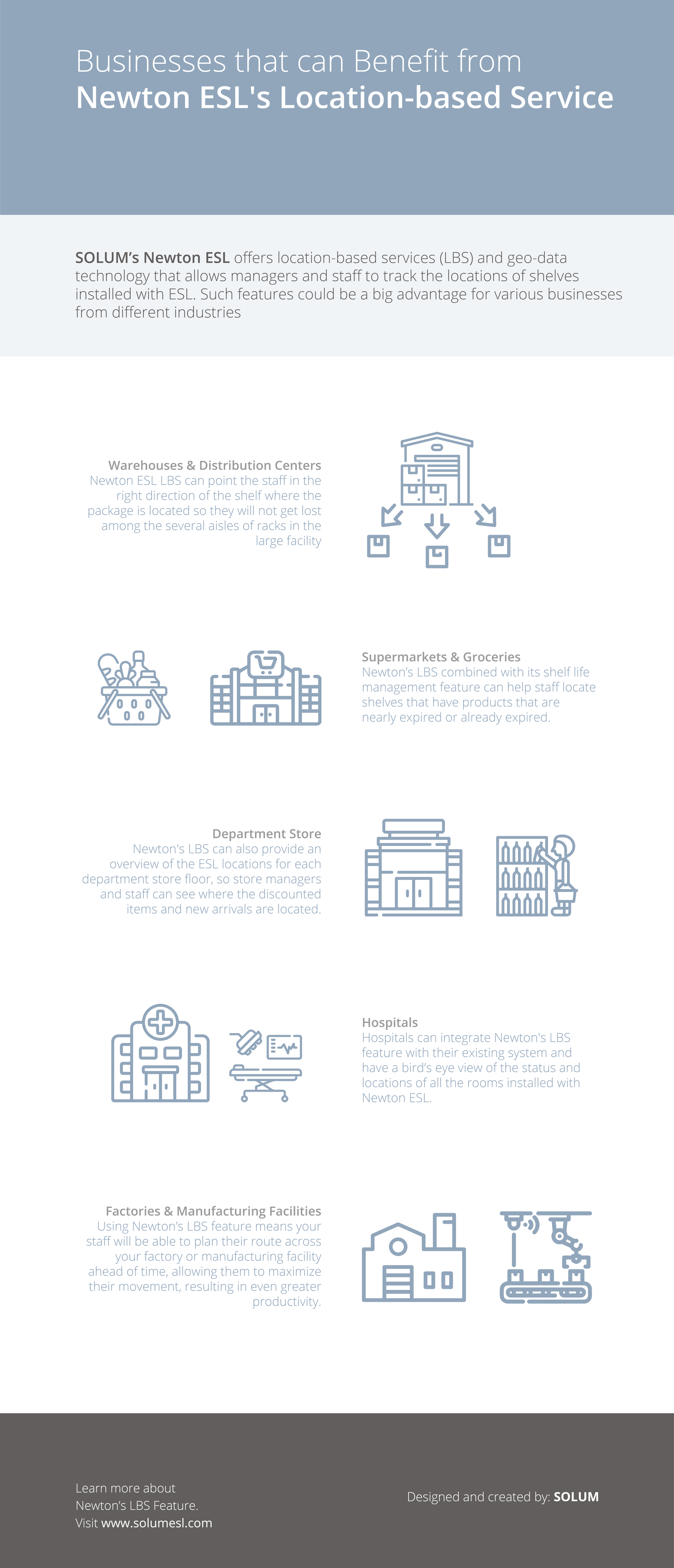 Businesses that can Benefit from ESL's Location-based Services