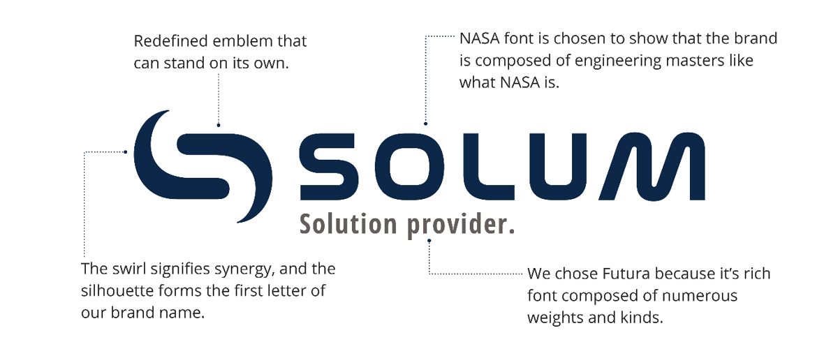 SOLUM ESL Updates Its Brand Identity