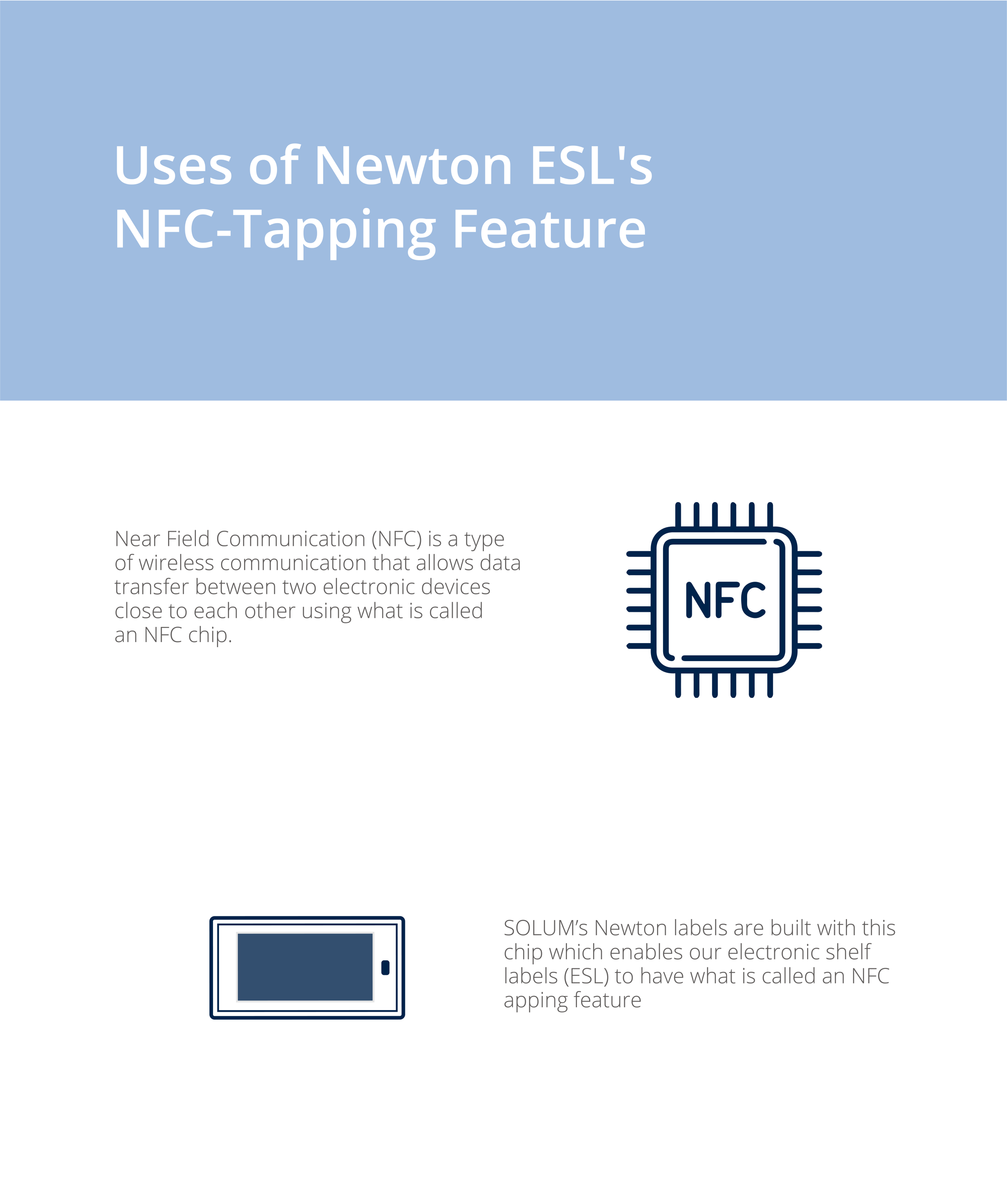 An Illustrated Guide of NFC-Tapping ESL | Solum Blog